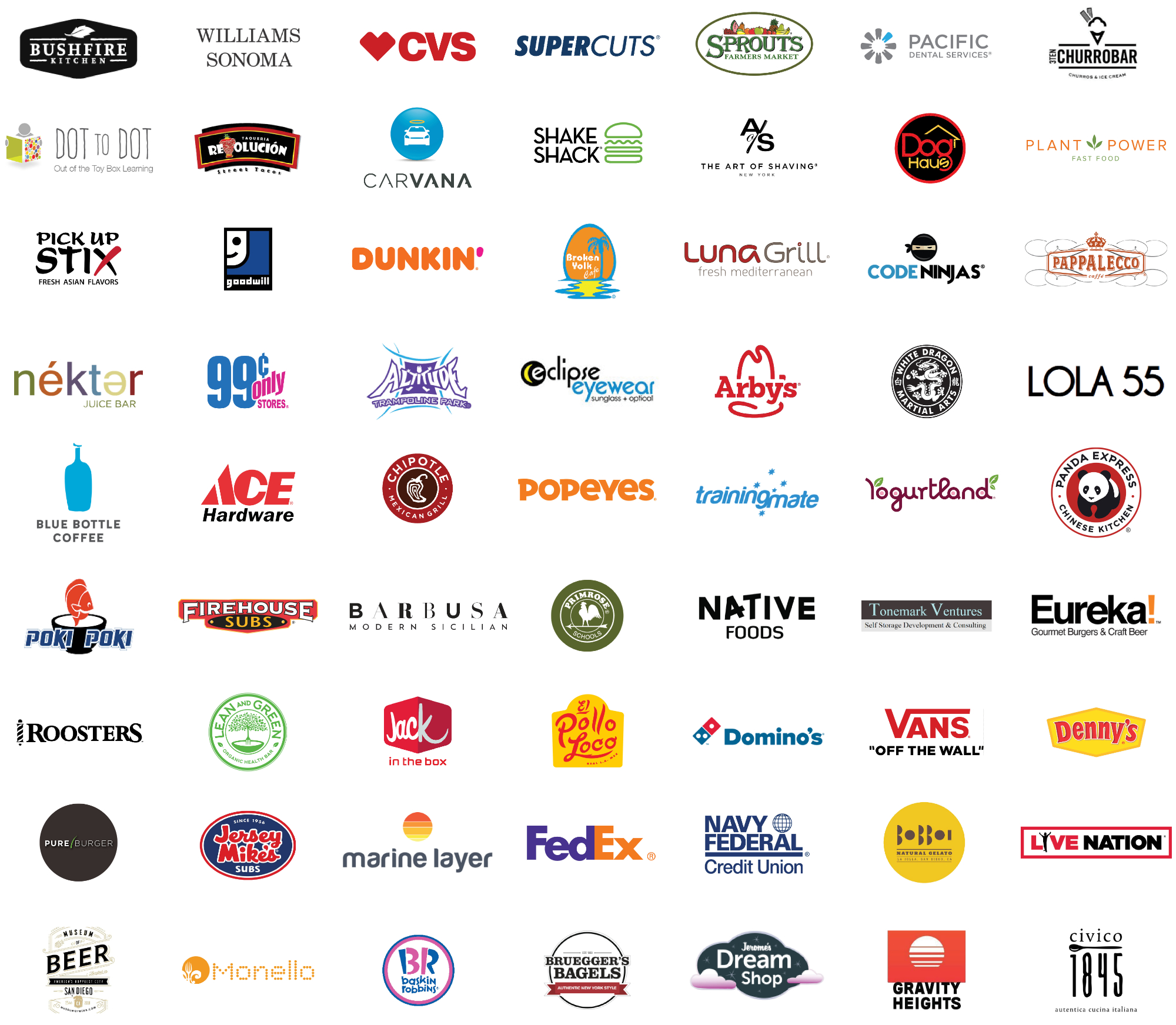 Tenant Representation - Flocke & Avoyer Commercial Real Estate